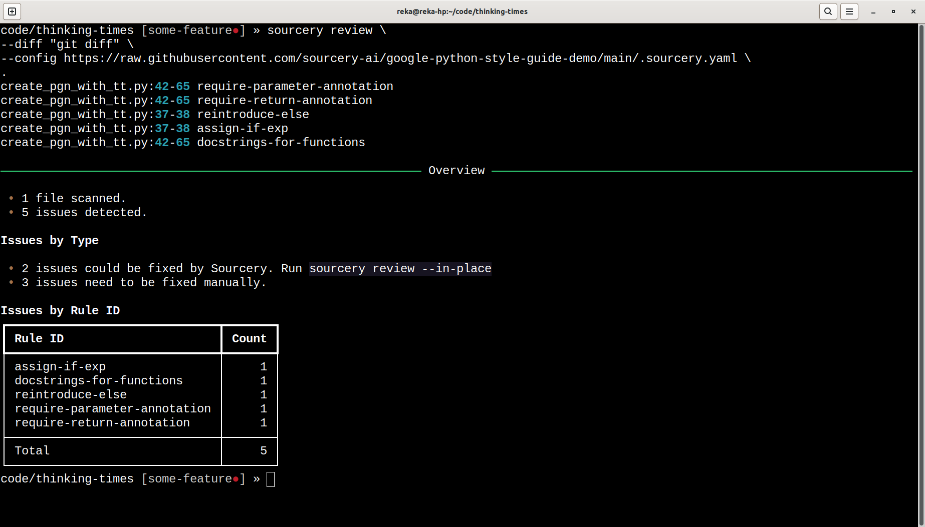 Review Just Your Changed Code